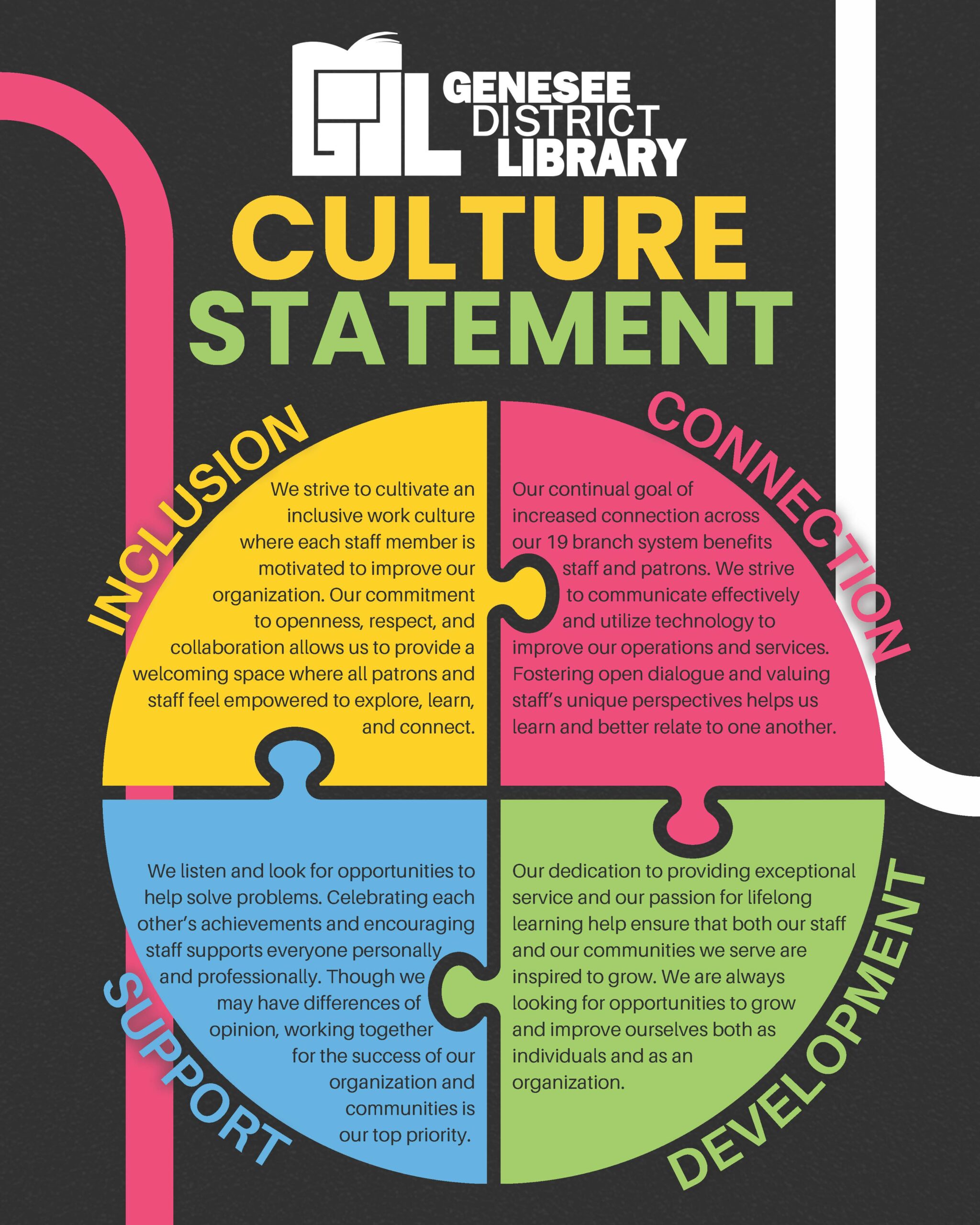 Employment Opportunities – Genesee District Library